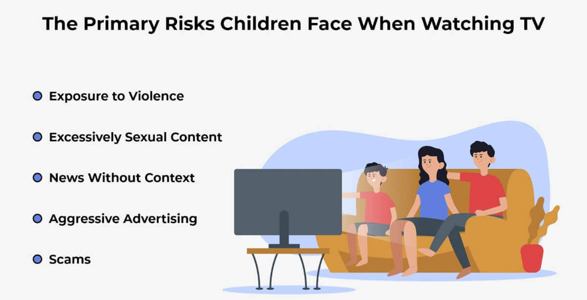 How to Keep Your Children Safe When Watching TV | Dish Network Packages