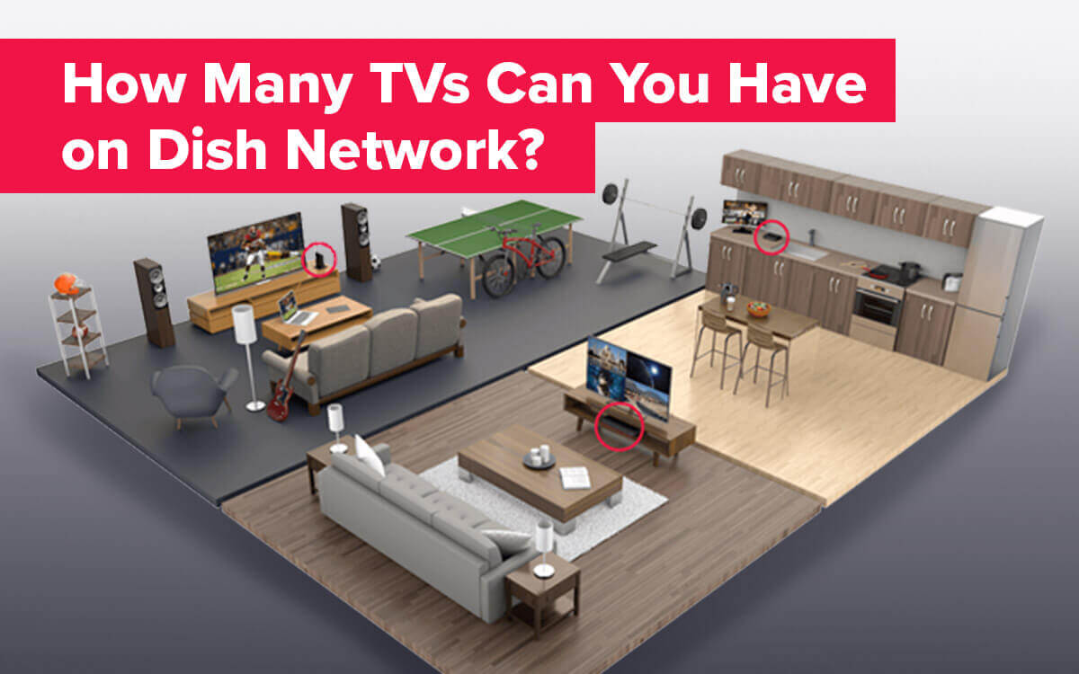How Many TVs Can You Have on Dish Network?