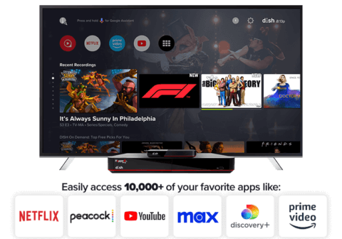 DISH Network Internet Plans & Prices Starting At $20/ Month