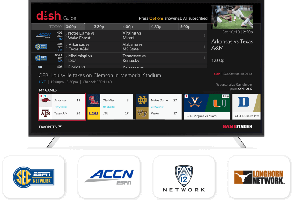 DISH Network Sports TV Packages (2024)