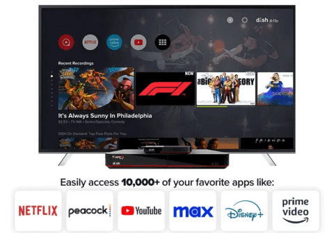 DISH Network Internet Plans & Prices Starting At $20/ Month